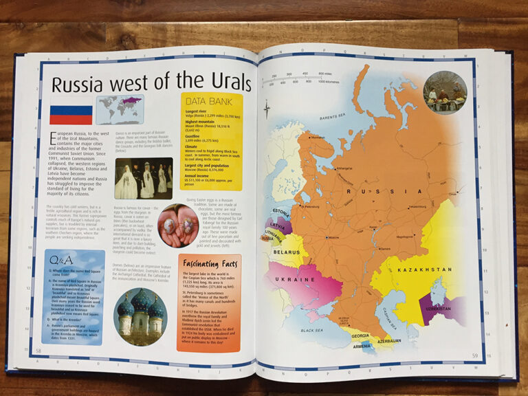 The Best Atlas for You